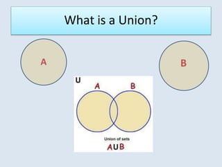 union and intersection.pptx