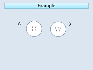 union and intersection.pptx