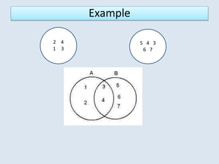 union and intersection.pptx
