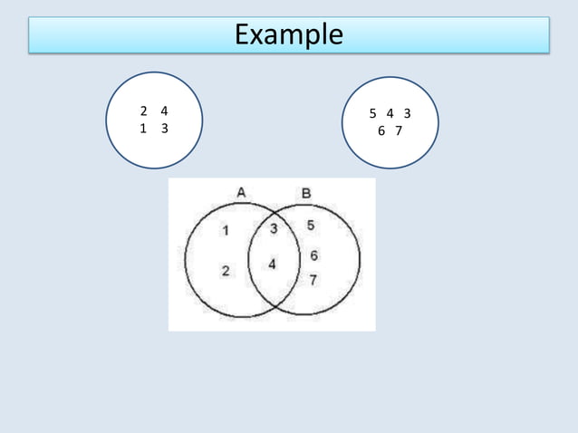 union and intersection.pptx