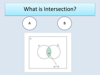 union and intersection.pptx