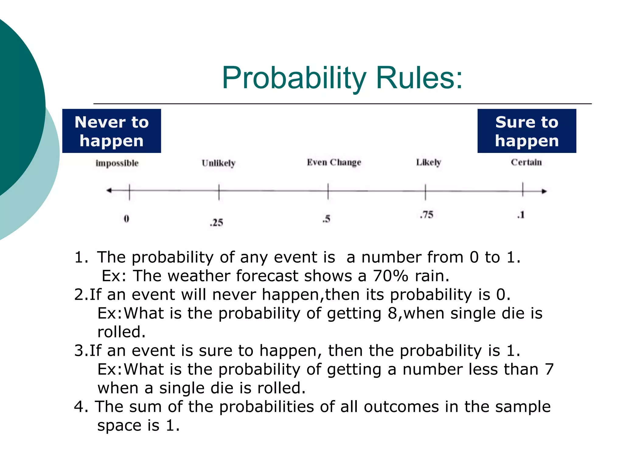 union and intersection of events.ppt