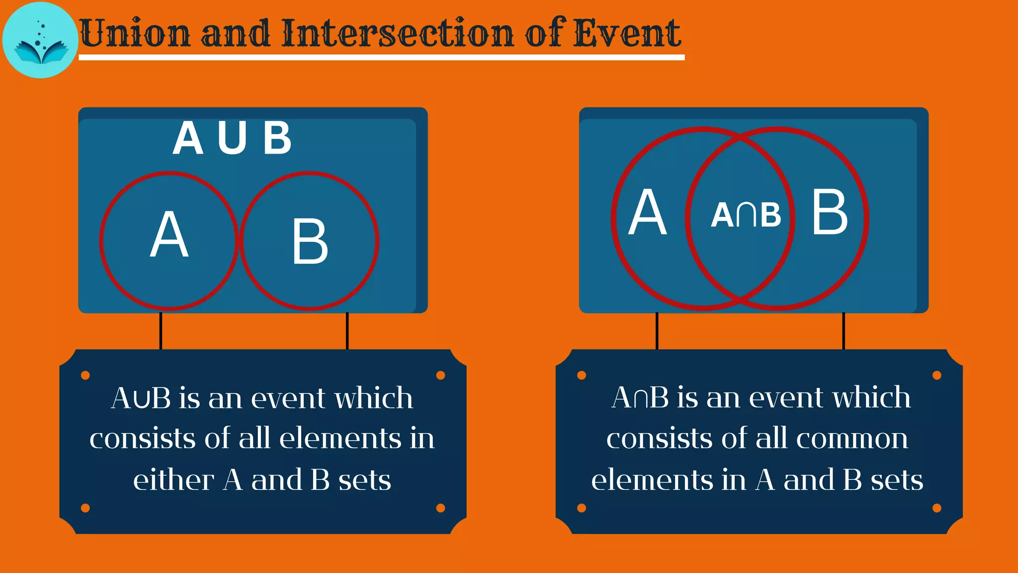 Union and Intersection of events.pptx