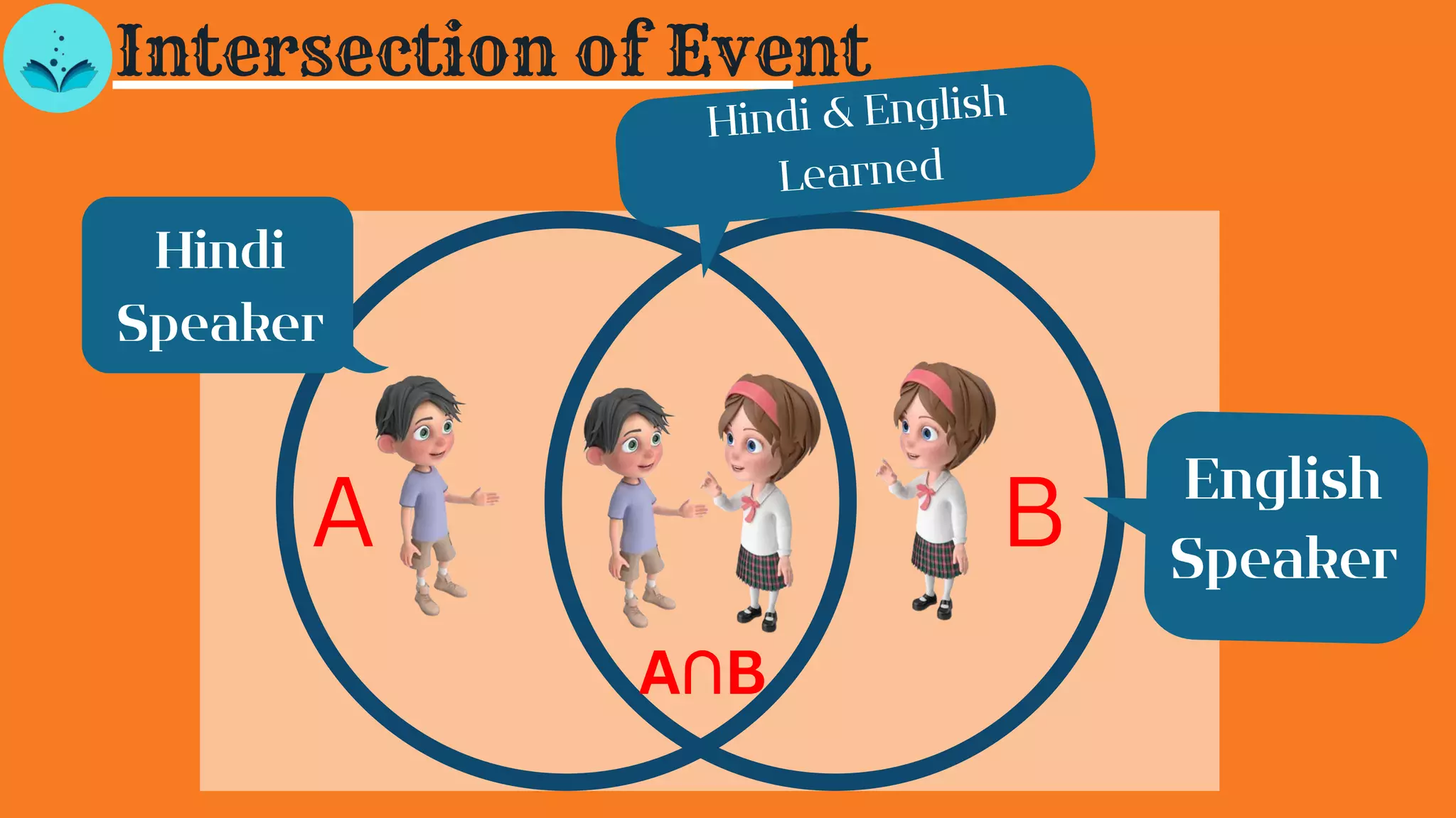 Union and Intersection of events.pptx