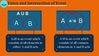 Union and Intersection of events.pptx