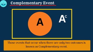 Union and Intersection of events.pptx