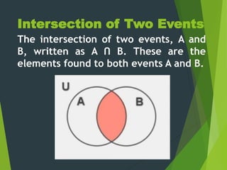 UNION AND INTERSECTION OF EVENTS by zoencute.pptx