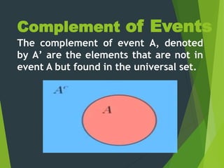 UNION AND INTERSECTION OF EVENTS by zoencute.pptx