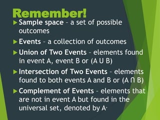 UNION AND INTERSECTION OF EVENTS by zoencute.pptx