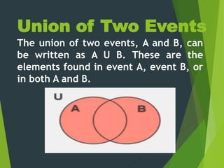UNION AND INTERSECTION OF EVENTS by zoencute.pptx