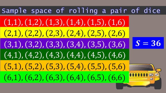 Union and intersection of events (math 10) | PDF | Snooker/Pool ...