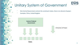 Constitution of India: Union and its Territories, Citizenship and ...