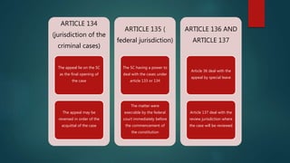 Union and state judiciary | PPTX