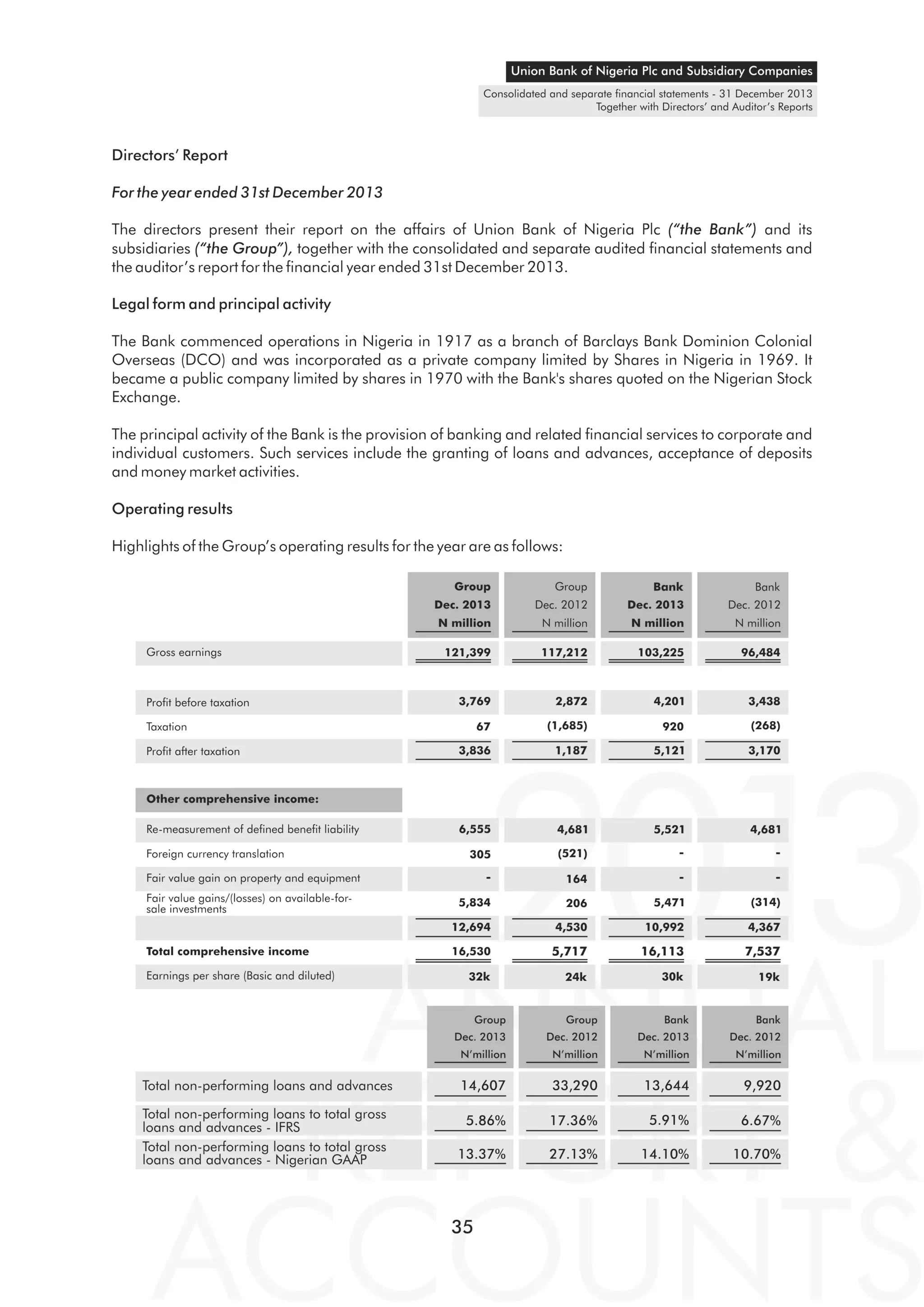 Union bank annual report 2013 | PDF