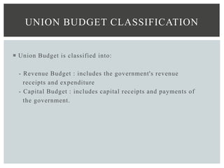Union budget | PPTX