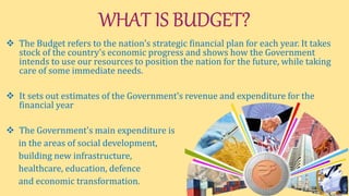 Union budget | PPT