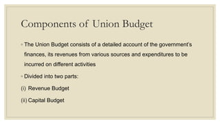 UNION BUDGET.pptx