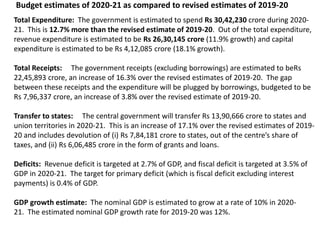 Union Budget 2020-2021 - Government of India | PPTX