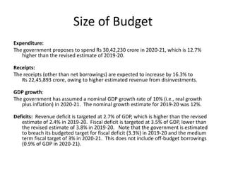 Union Budget 2020-2021 - Government of India | PPTX