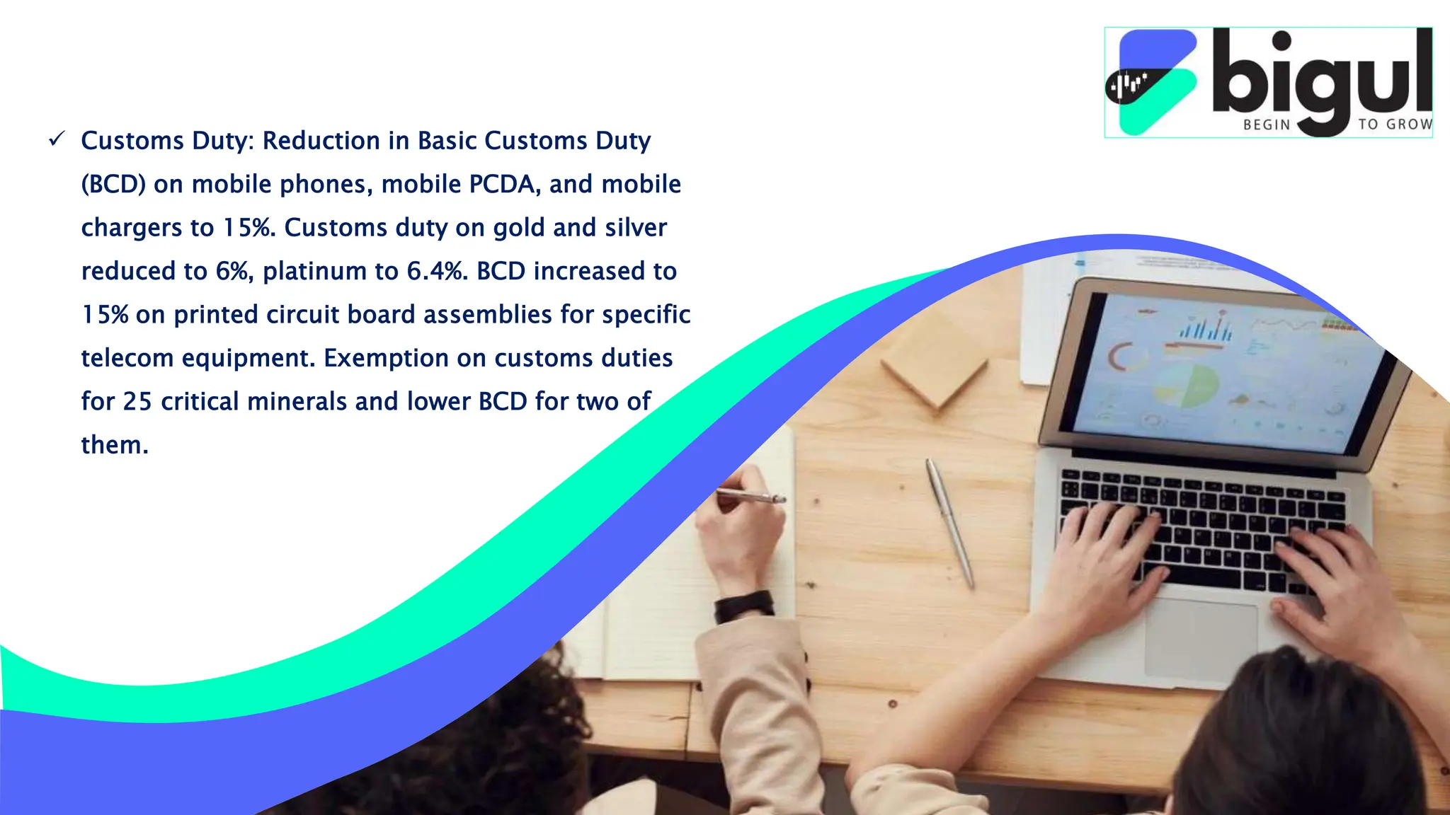 Union Budget 2024: Is it a Growth-Driven Budget Or Not.pptx