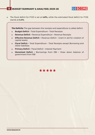 Union Budget 2025-26: Key Highlights & Analysis | PDF