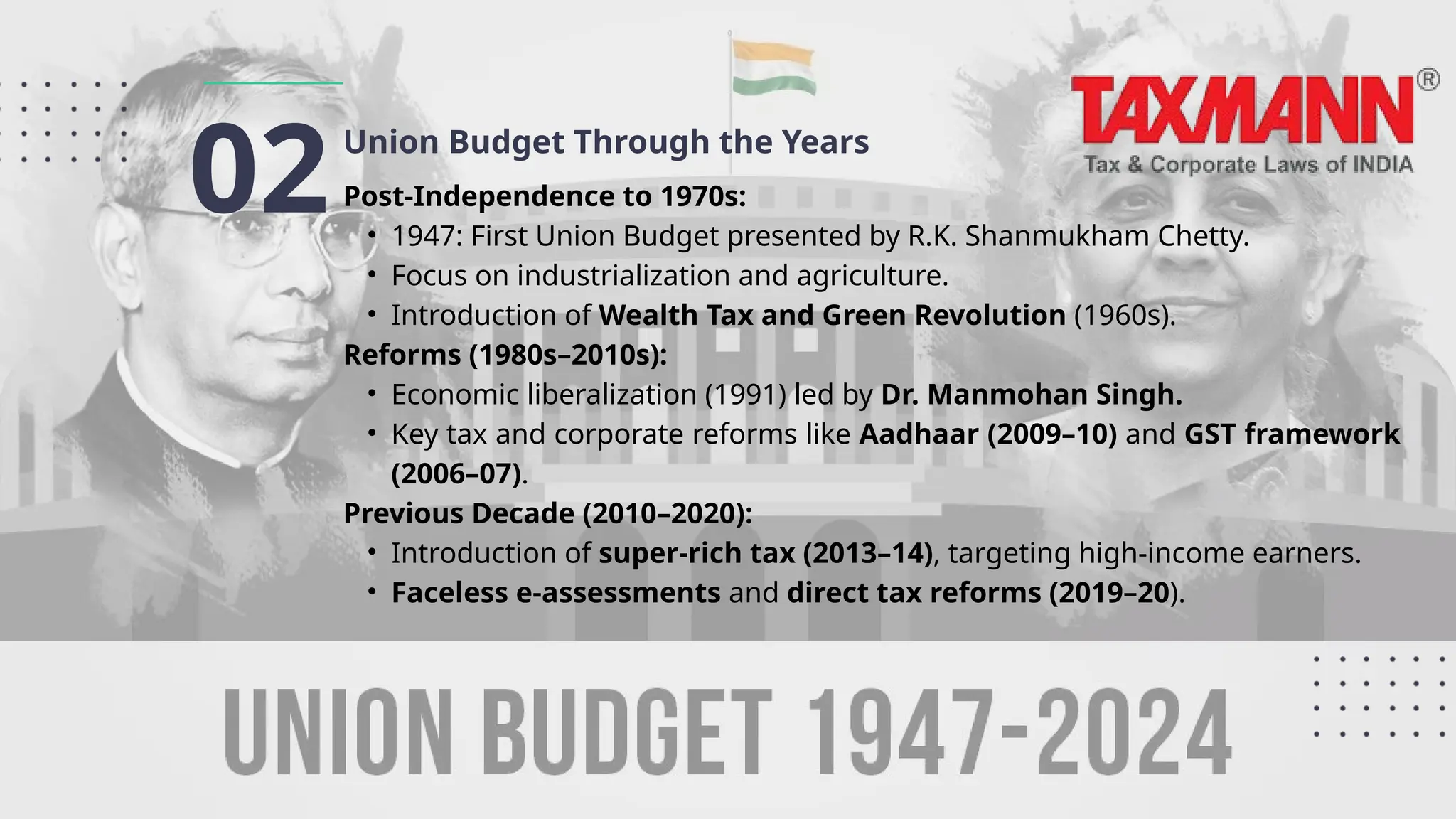 Union Budget 2025 Overview & Significance.pptx