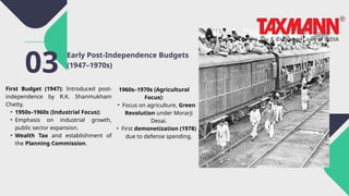 Union Budget 2025 Overview & Significance.pptx