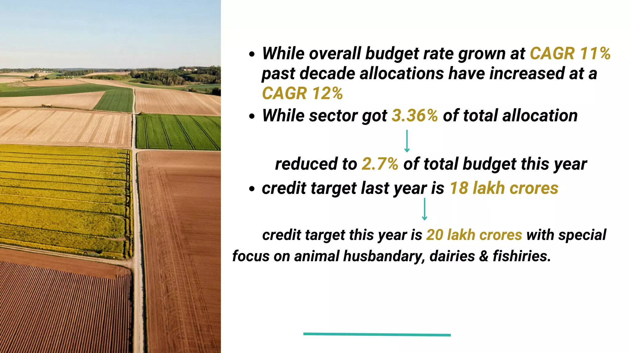 union budget 23-24 agricultural sector.pdf