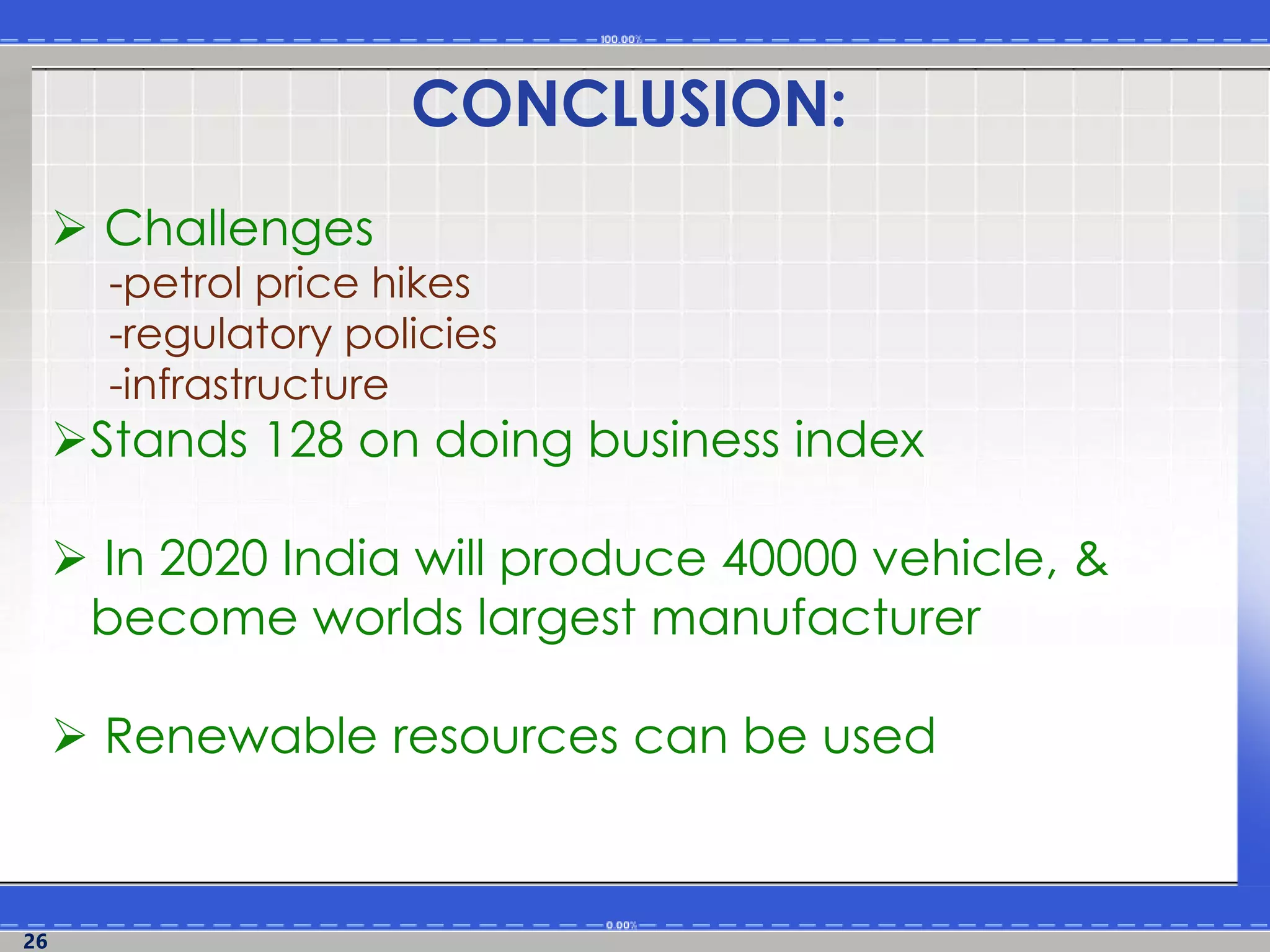 Union budget presentation | PPTX