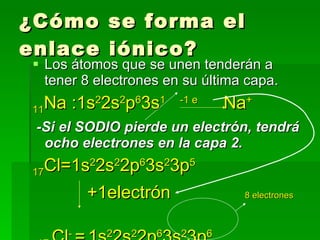 Unionesatomicas | PPT | Chemistry | Science