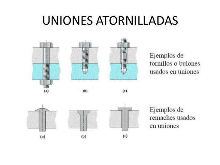 Uniones atornilladas unsa