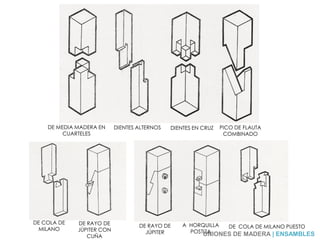 Uniones y emplames de madera | PDF