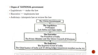 THE UNION GOVERNMENT: THE LEGISLATURE CLASS 8TH | PPTX