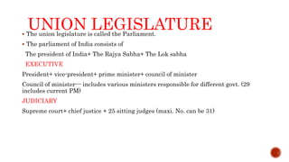 THE UNION GOVERNMENT: THE LEGISLATURE CLASS 8TH | PPTX