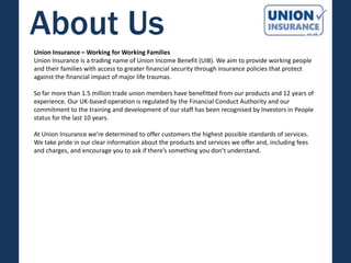 Union Insurance | PPT