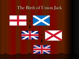 Union jack | PPT