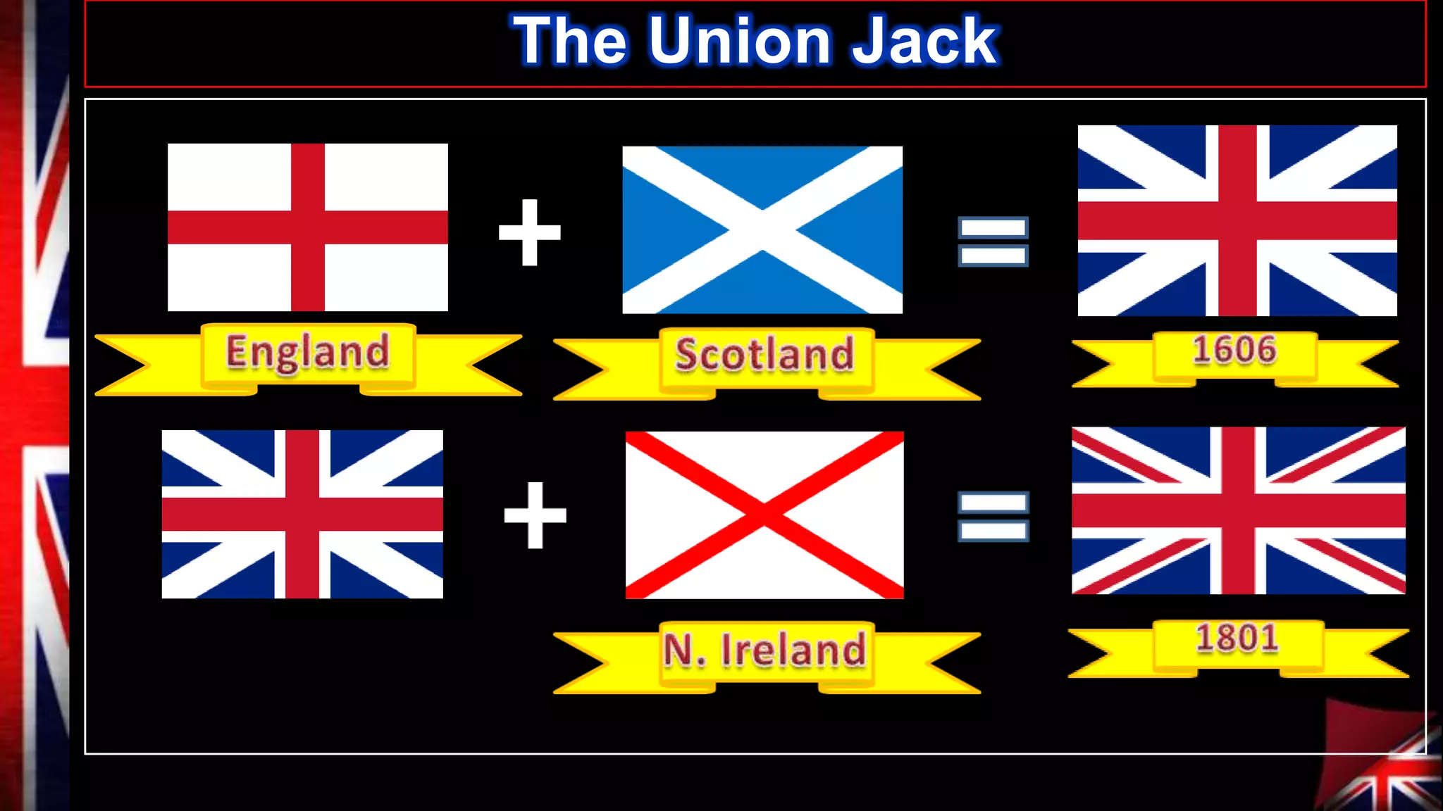 Union jack | PPTX