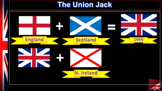 Union jack | PPT