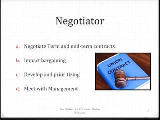 Union Leader Role | PPT