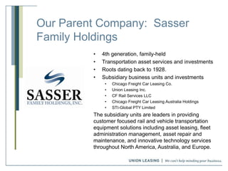 Union Leasing Overview | PPTX