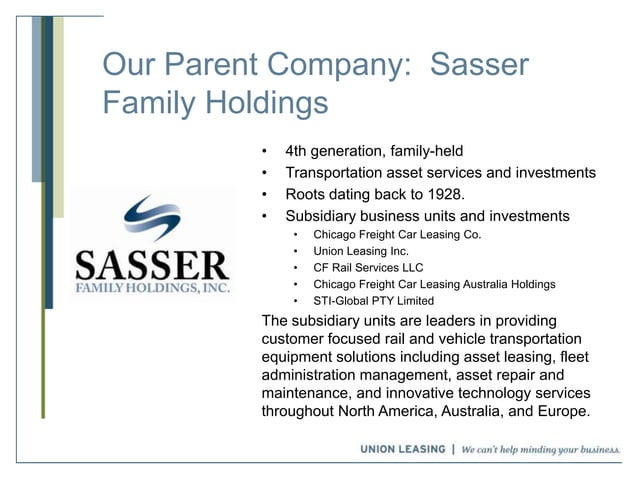 Union Leasing Overview | PPT