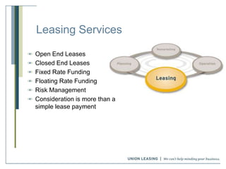 Union Leasing Overview | PPTX