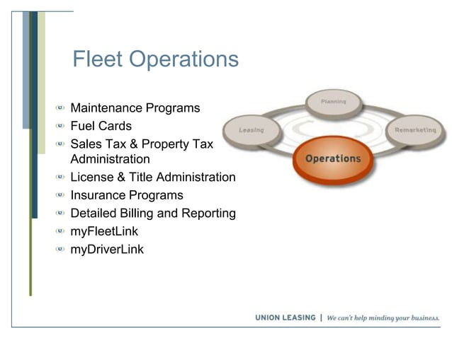Union Leasing Overview | PPT