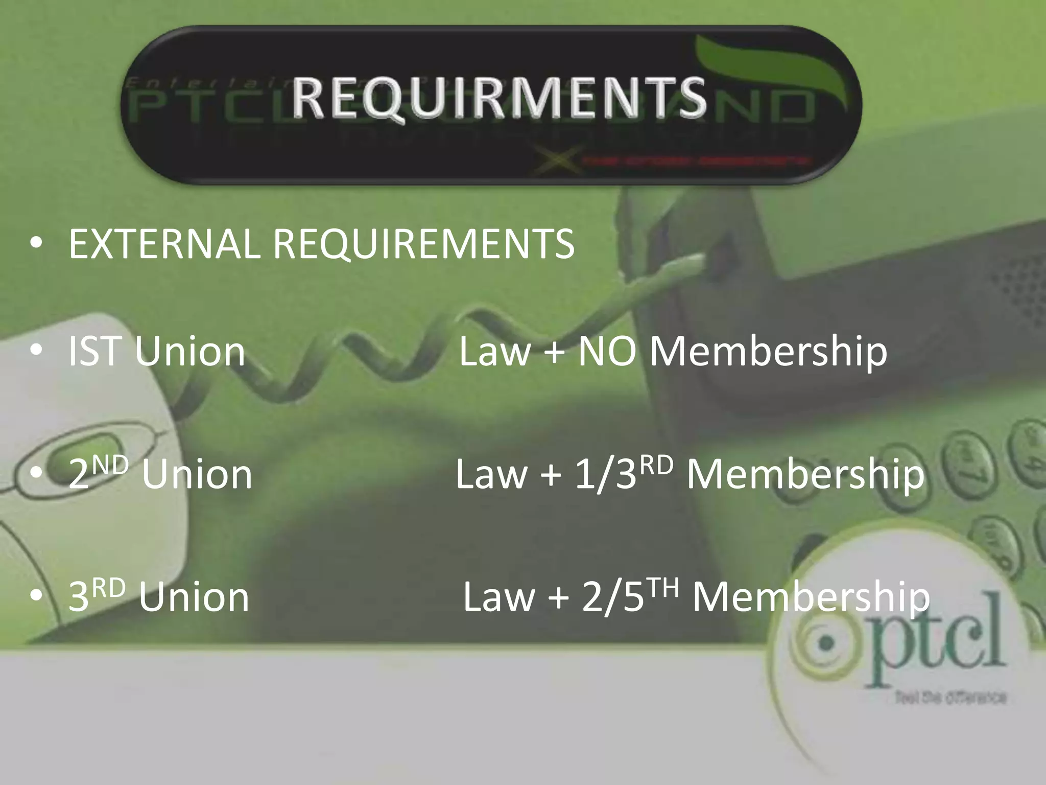 Union Management, labor union conflicts | PPTX