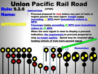 Union pacific rail road [uprr] (2016) | PPTX | Rail Travel | Travel Type