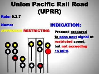 Union pacific rail road [uprr] (2016) | PPTX | Rail Travel | Travel Type