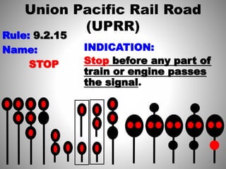 Union pacific rail road [uprr] (2016) | PPTX | Rail Travel | Travel Type