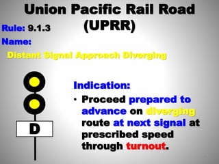 Union pacific rail road [uprr] (2016) | PPTX | Rail Travel | Travel Type