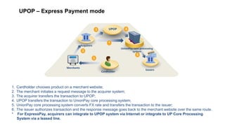 China opportunity with UnionPay | PPTX