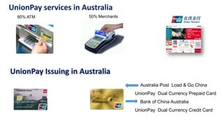 UnionPay in Australia, China and Beyond | PPTX